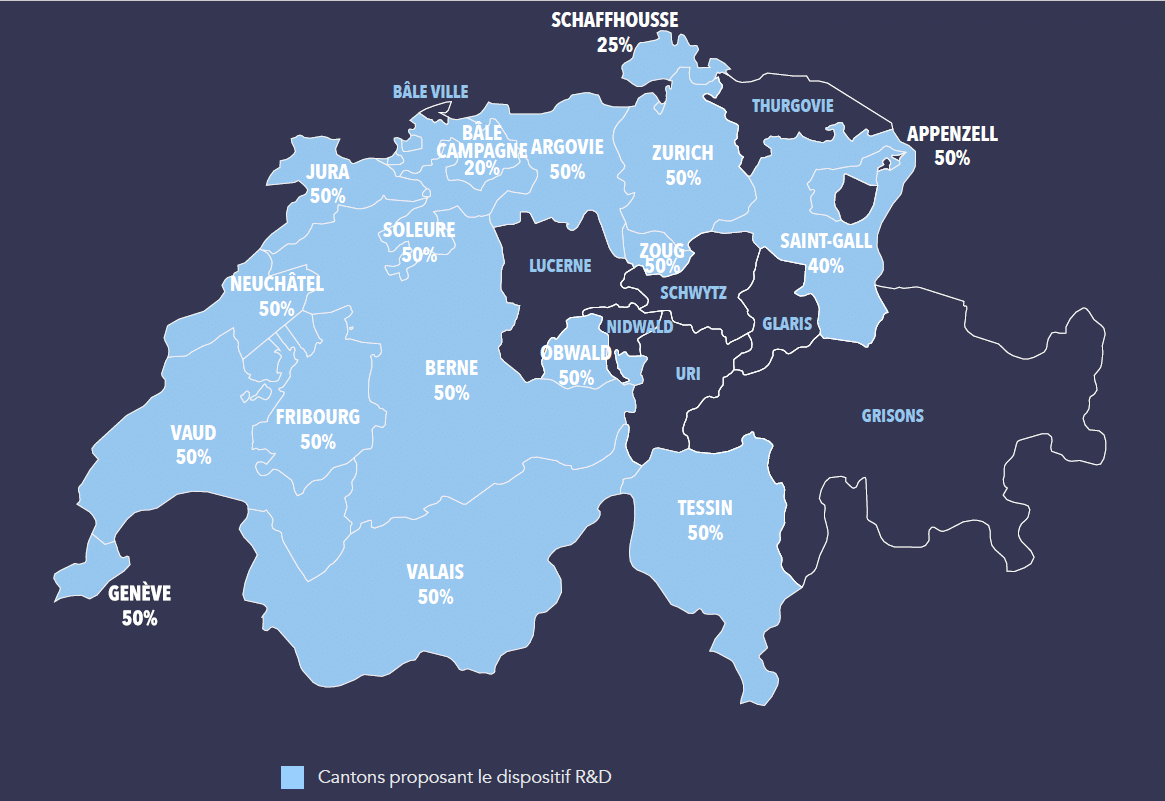 Zoom sur la Suisse | ABGi
